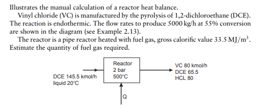 Illustrates the manual calculation of a reactor heat | Chegg.com