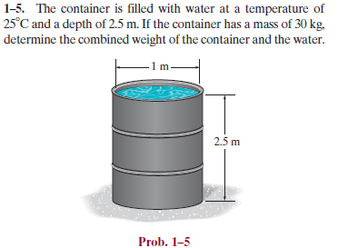 Solved 1-5. The container is filled with water at a | Chegg.com