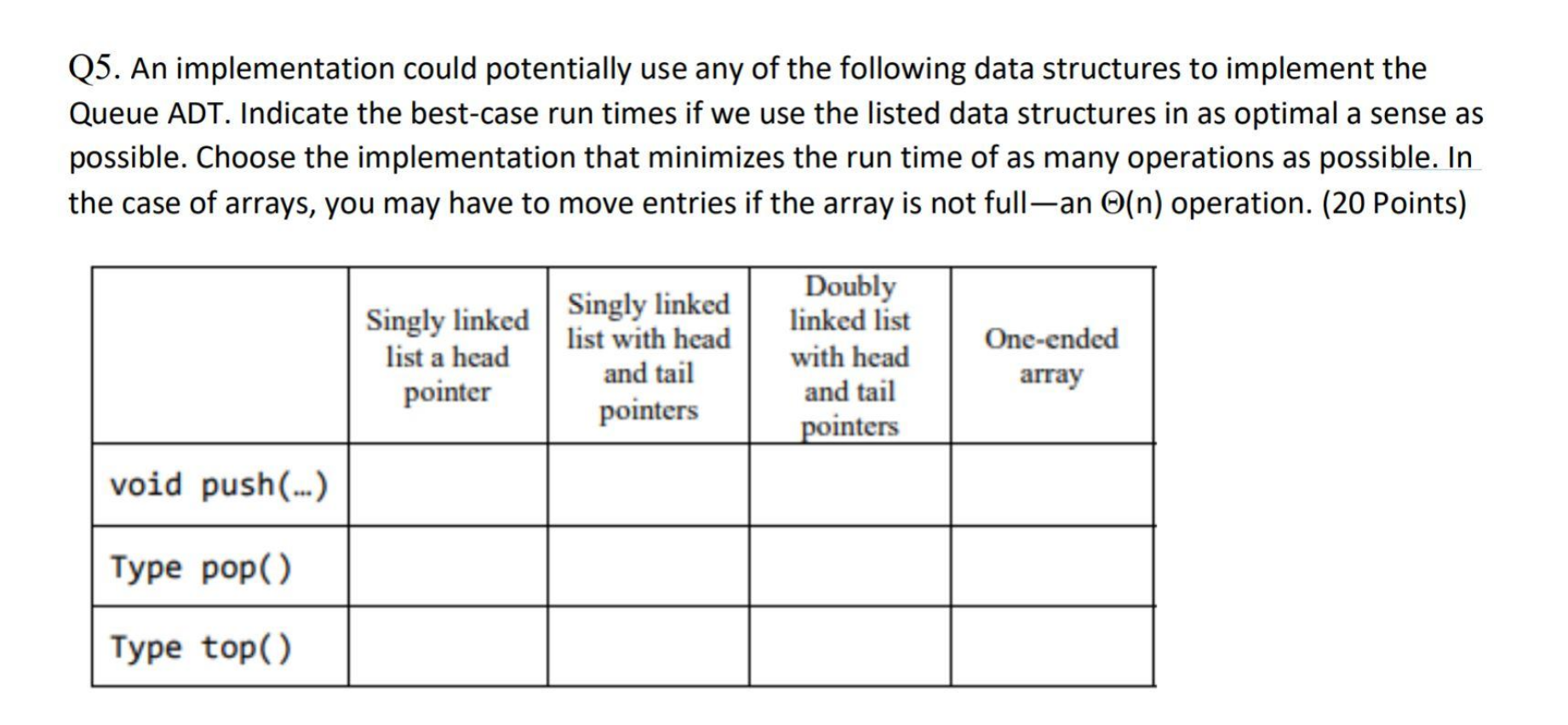 Solved Q5. An implementation could potentially use any of | Chegg.com