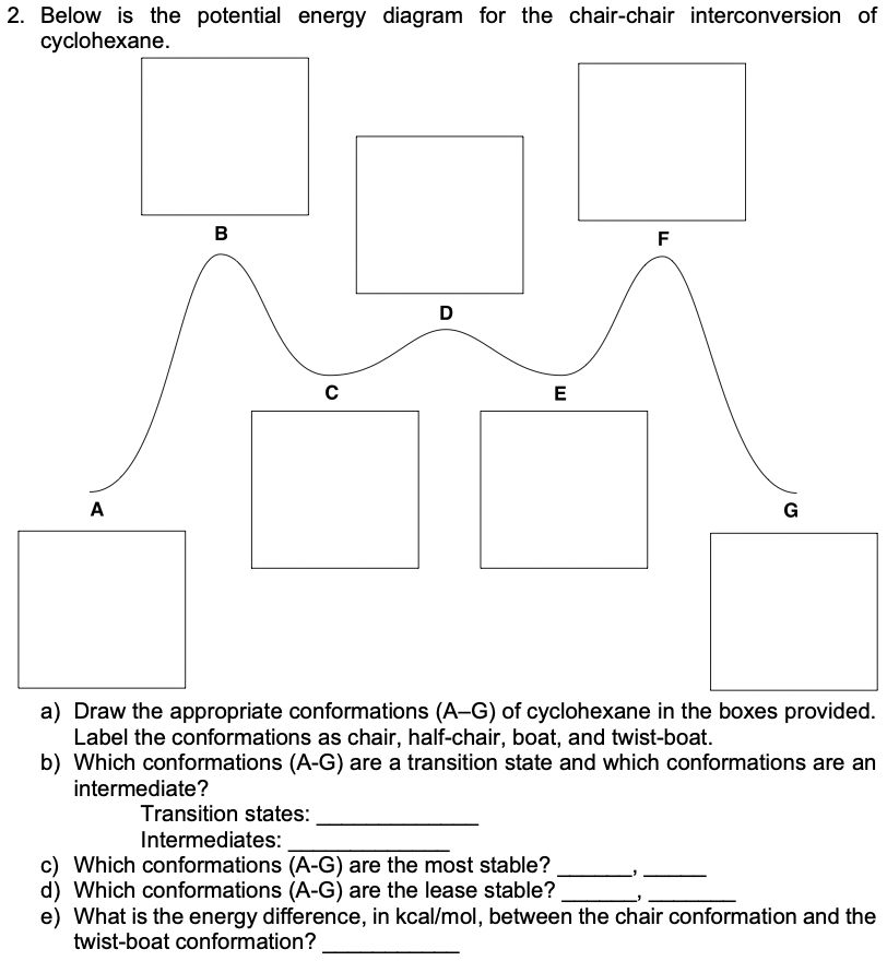 Solved Below is the potential energy diagram for the | Chegg.com