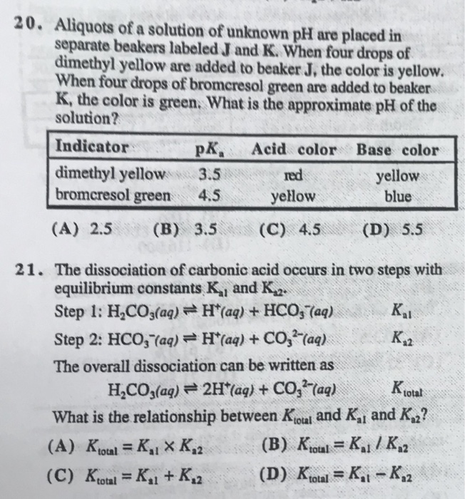 Solved 20. Aliquots of a solution of unknown pH are placed | Chegg.com