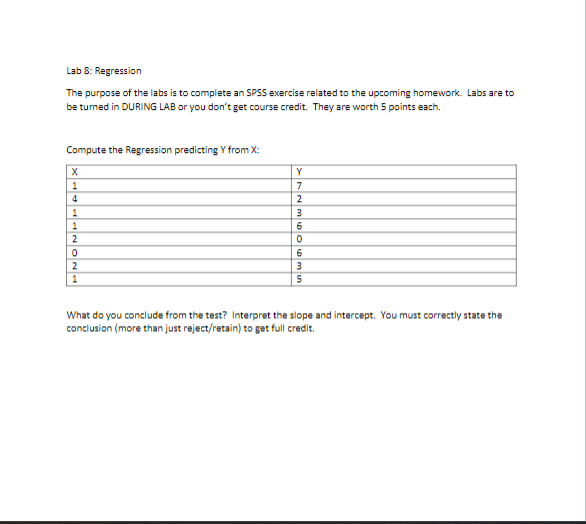Solved Lab 8: Regression The purpose of the labs is to | Chegg.com