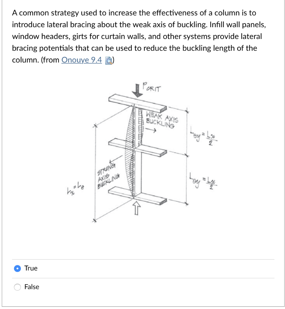 Solved A common strategy used to increase the effectiveness | Chegg.com