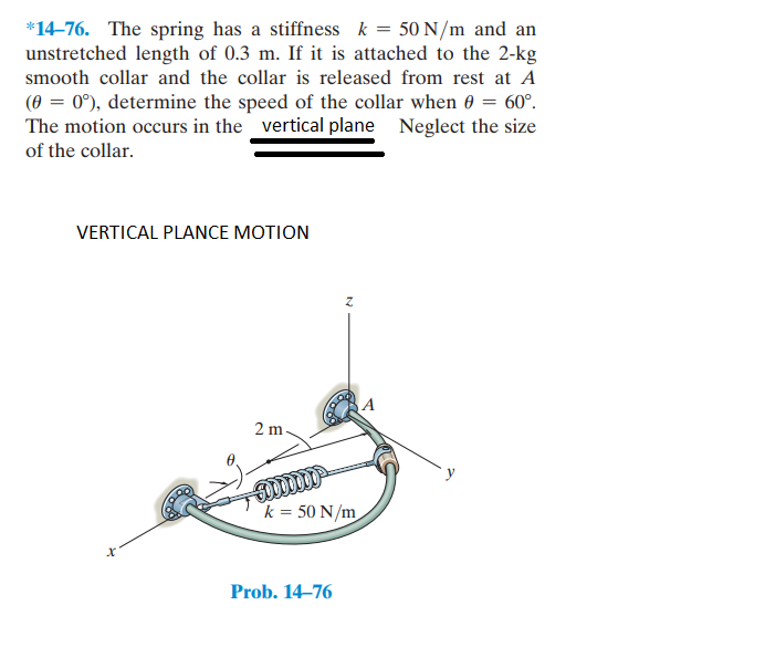 Solved *14-76. The spring has a stiffness k=50 N/m and an | Chegg.com