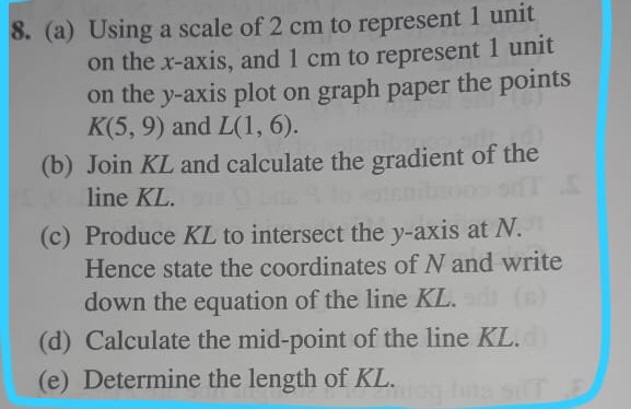 Solved 8. (a) Using a scale of 2 cm to represent I unit on | Chegg.com