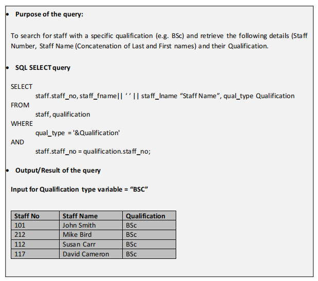Solved Question: Task 6 Construct SQL Queries [25 | Chegg.com