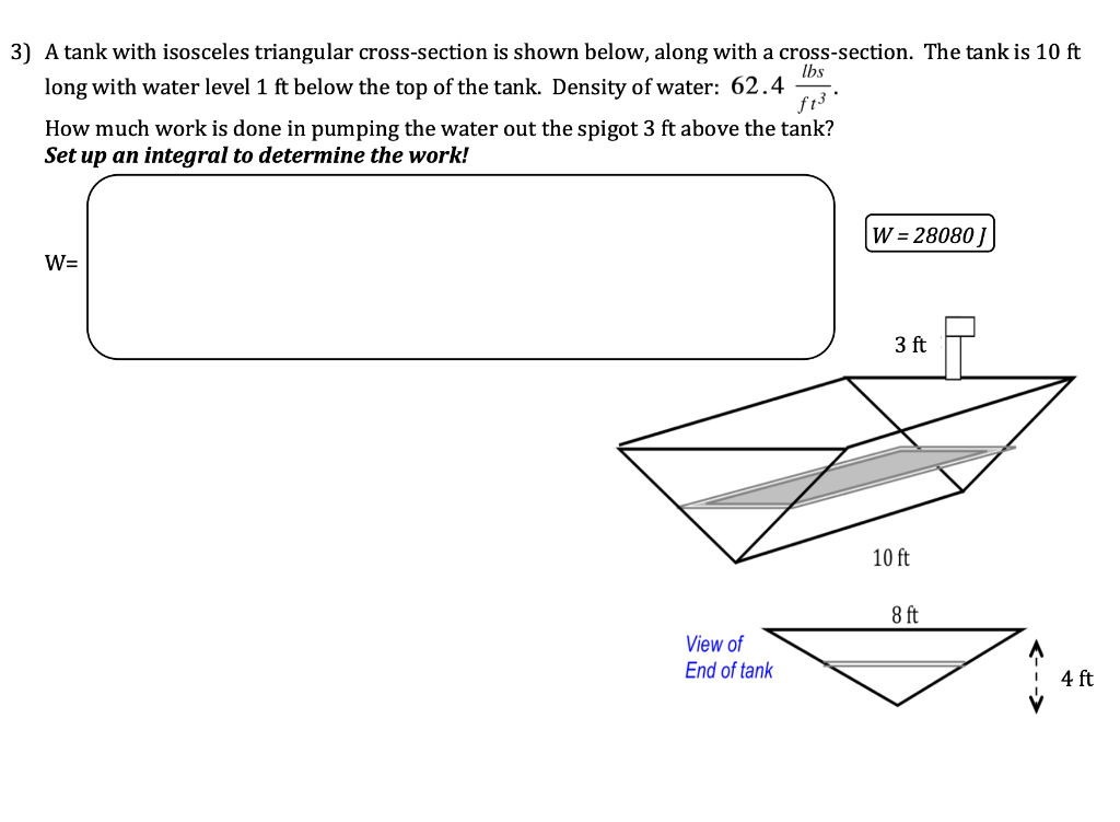 Solved A tank with isosceles triangular cross-section is | Chegg.com