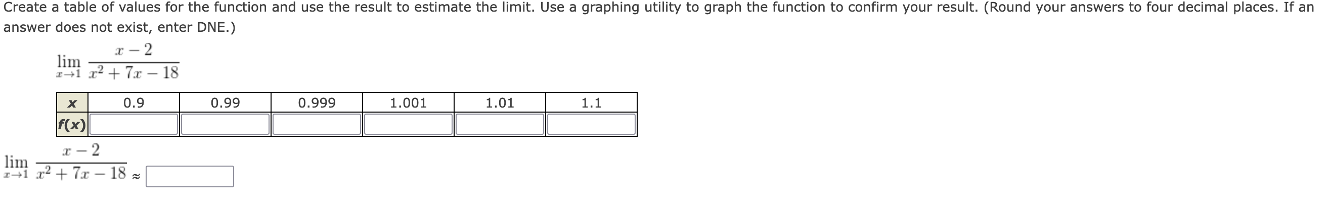 Solved Create a table of values for the function and use the | Chegg.com