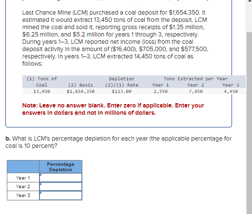 Solved Last Chance Mine (LCM) purchased a coal deposit for | Chegg.com