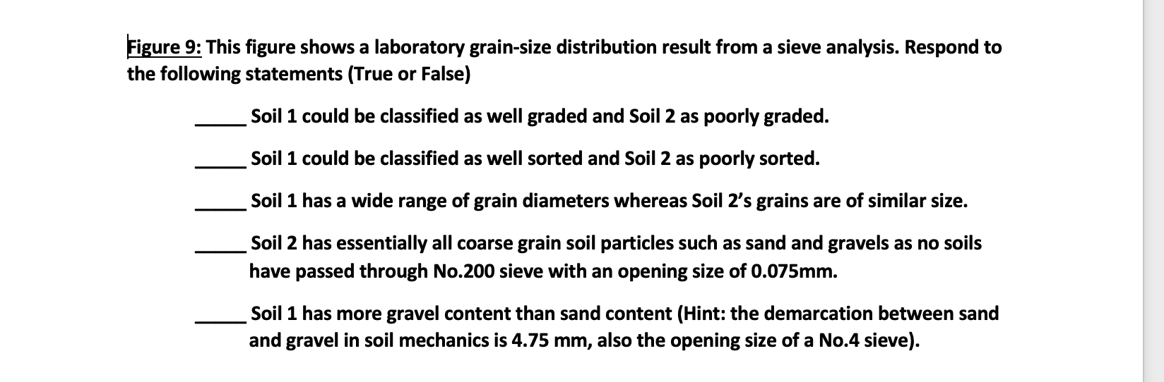 Solved Figure 9: This figure shows a laboratory grain-size | Chegg.com