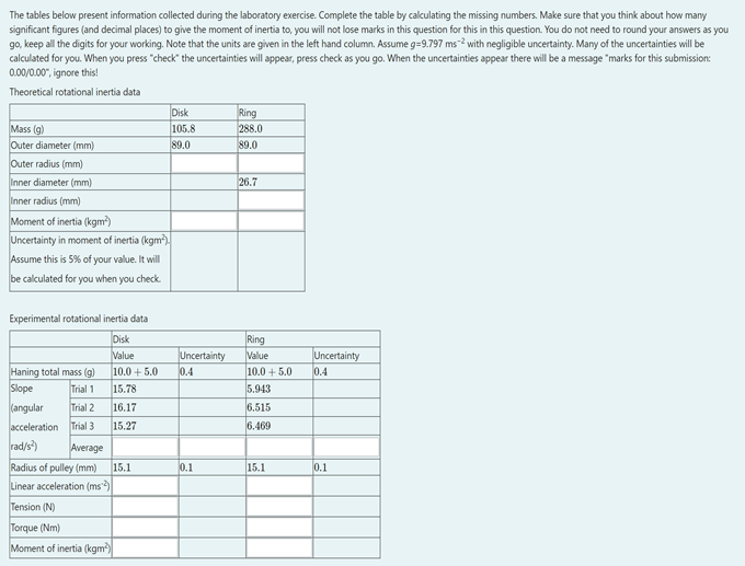 Solved 105.8 The tables below present information collected | Chegg.com