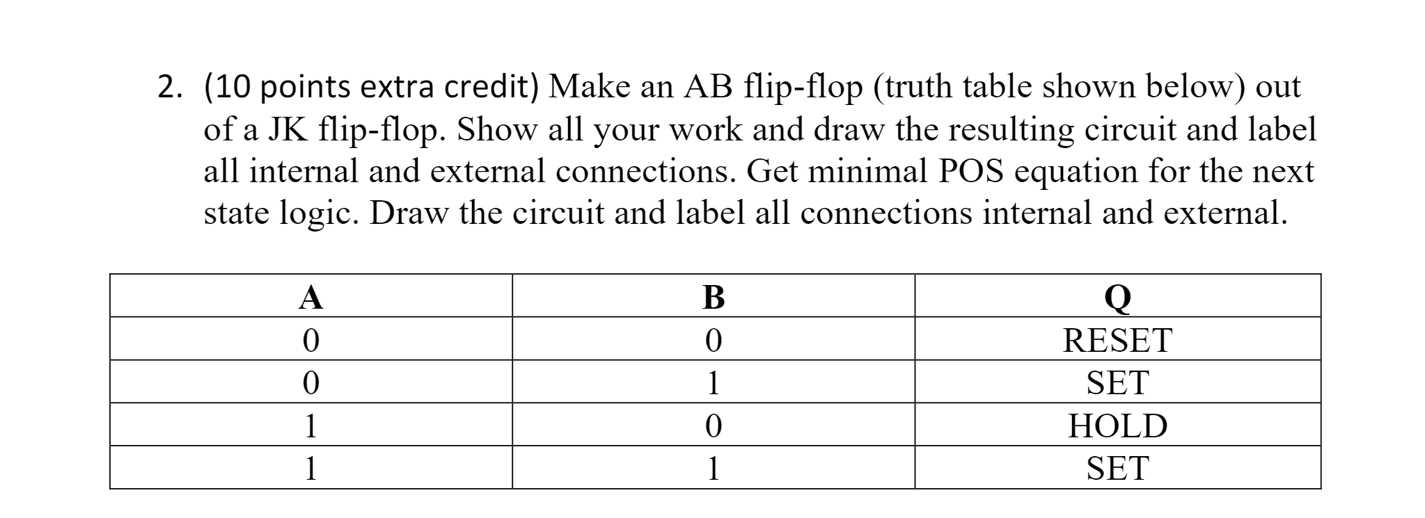 Solved 2. (10 points extra credit) Make an AB flip-flop | Chegg.com