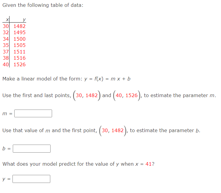 Solved Given the following table of data: Make a linear | Chegg.com