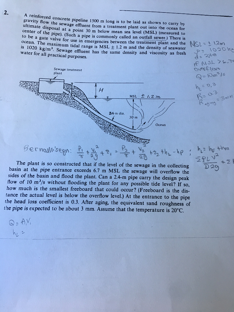2. A reinforced concrete pi peline 1500 m long is to | Chegg.com