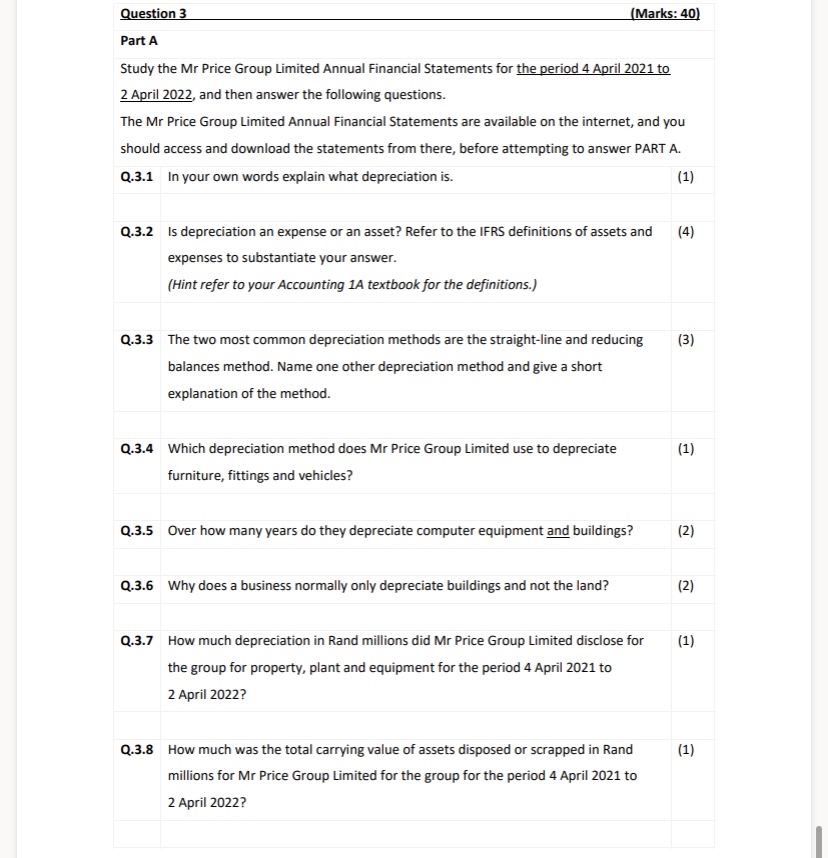 Solved Question 3 (Marks: 40) Part A Study the Mr Price | Chegg.com