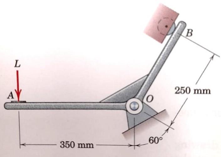 Solved The pin on point O can withstand a maximum force of 5 | Chegg.com