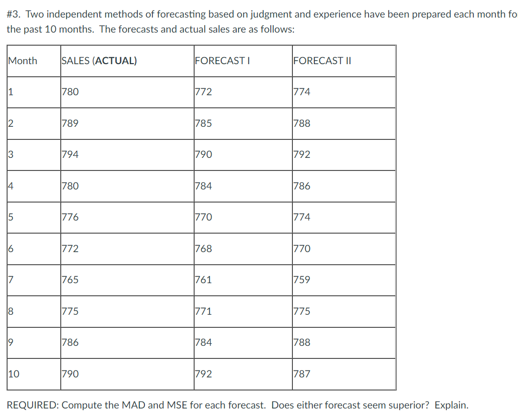 Solved #3. Two independent methods of forecasting based on | Chegg.com