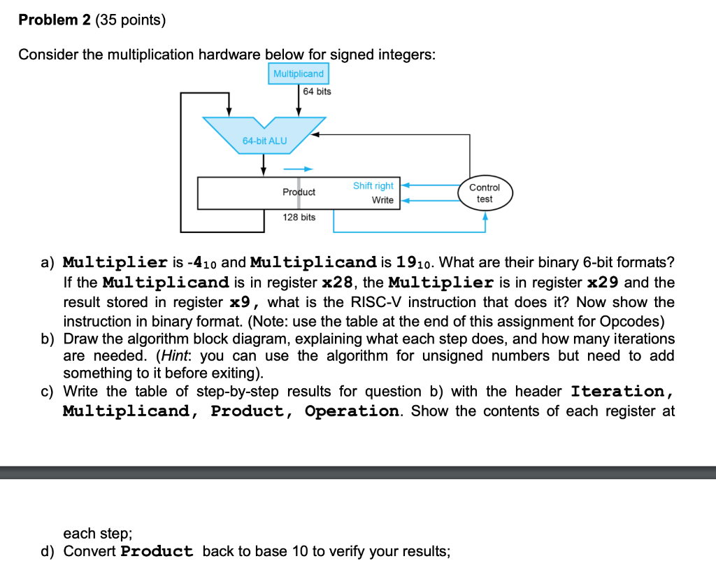 Problem 2 (35 points) Consider the multiplication | Chegg.com