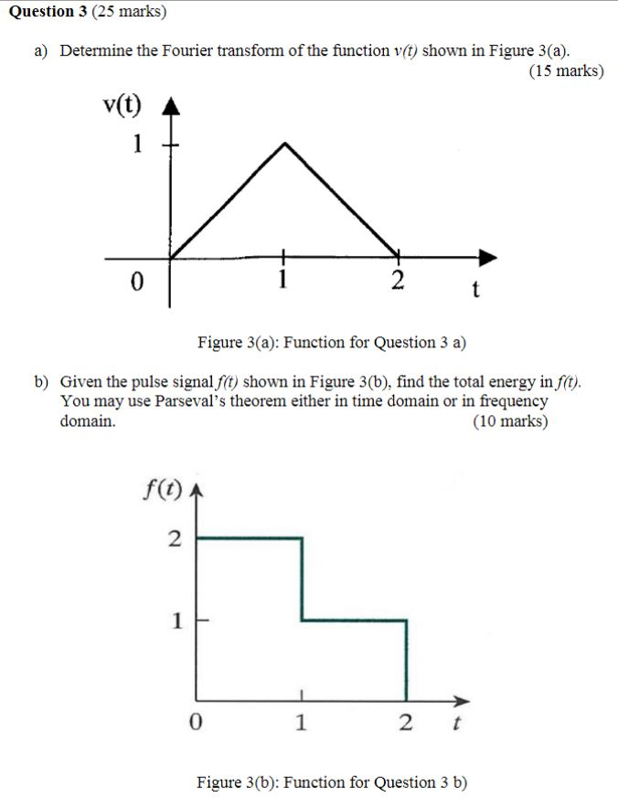 Solved Question 3 (25 marks) a) Determine the Fourier | Chegg.com