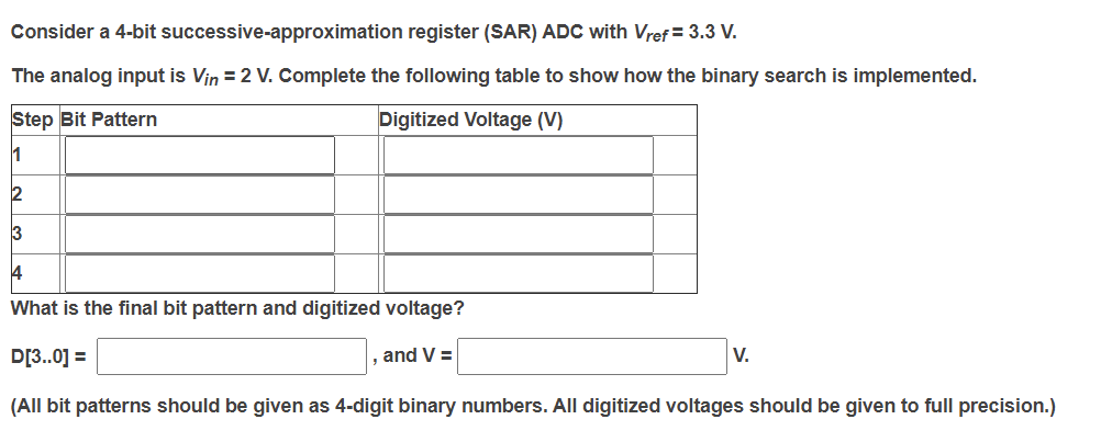 Solved Consider a 4-bit successive-approximation register | Chegg.com