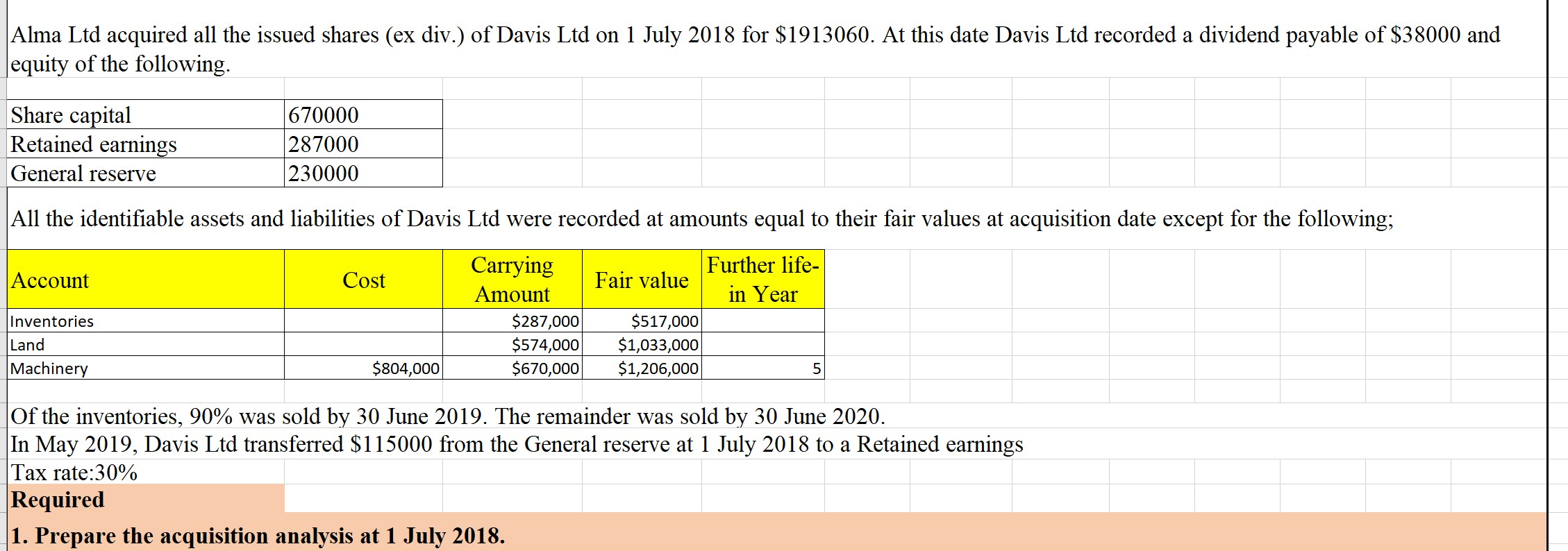 Solved Alma Ltd acquired all the issued shares (ex div.) of | Chegg.com