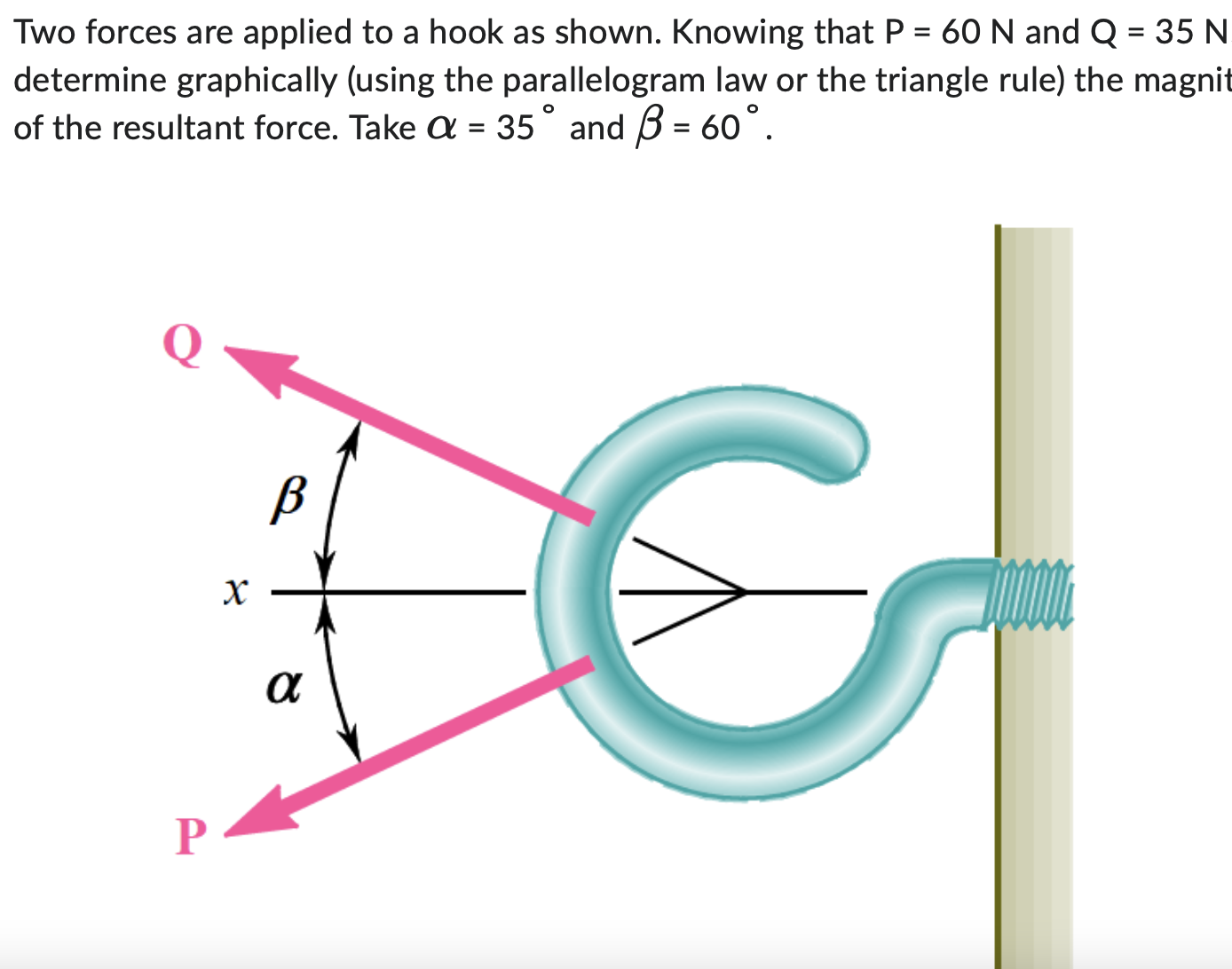 Solved Two forces are applied to a hook as shown. Knowing | Chegg.com