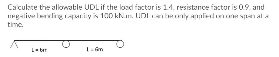 Solved Calculate the allowable UDL if the load factor is | Chegg.com