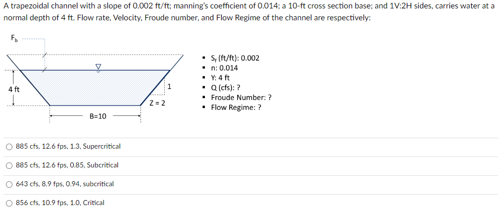 Solved A trapezoidal channel with a slope of 0.002ft/ft; | Chegg.com