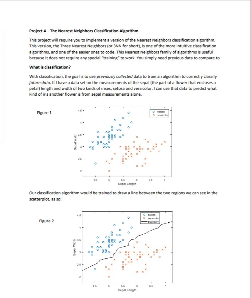 Project 4 - The Nearest Neighbors Classification | Chegg.com