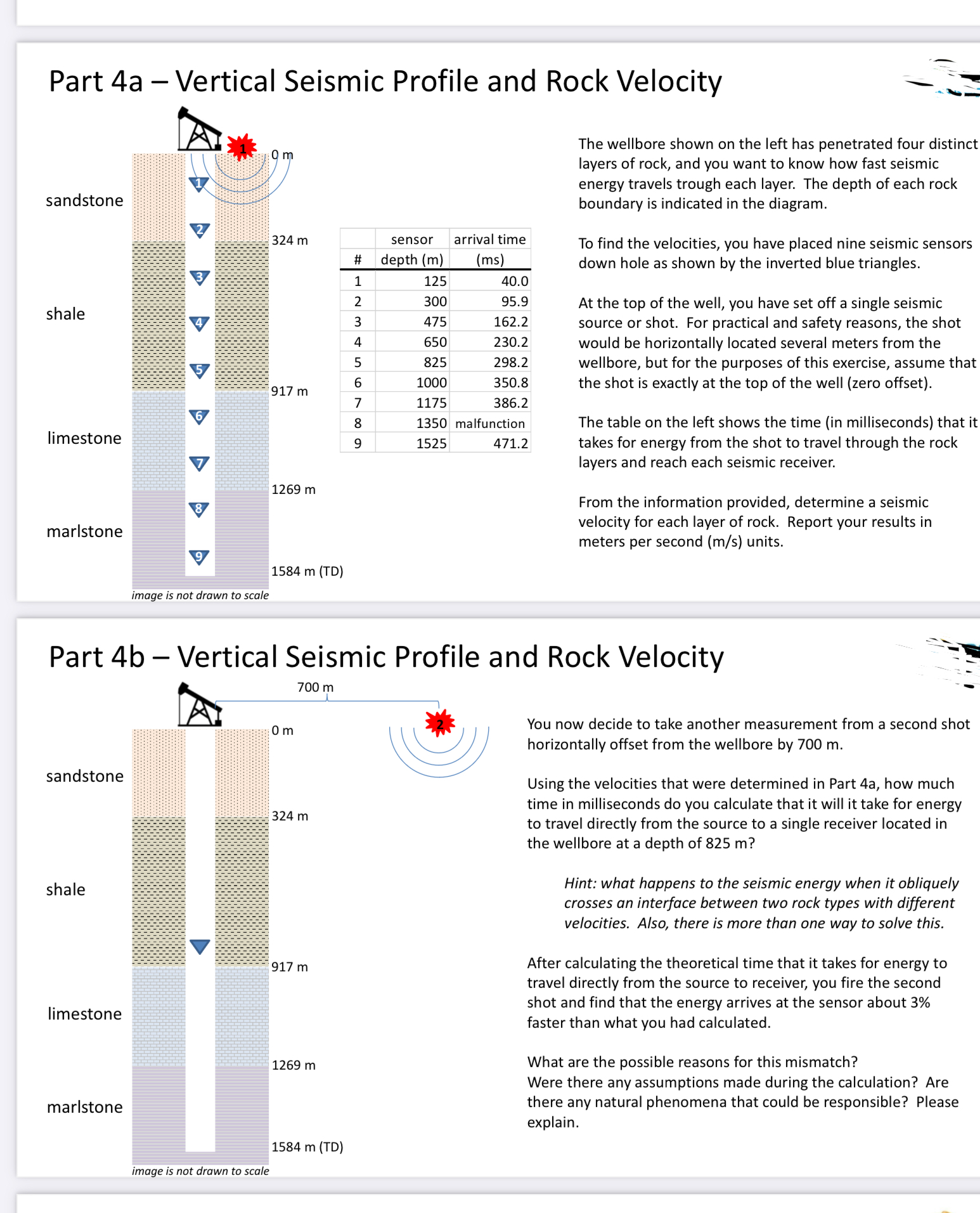 Solved Part 4a - Vertical Seismic Profile and Rock Velocity | Chegg.com