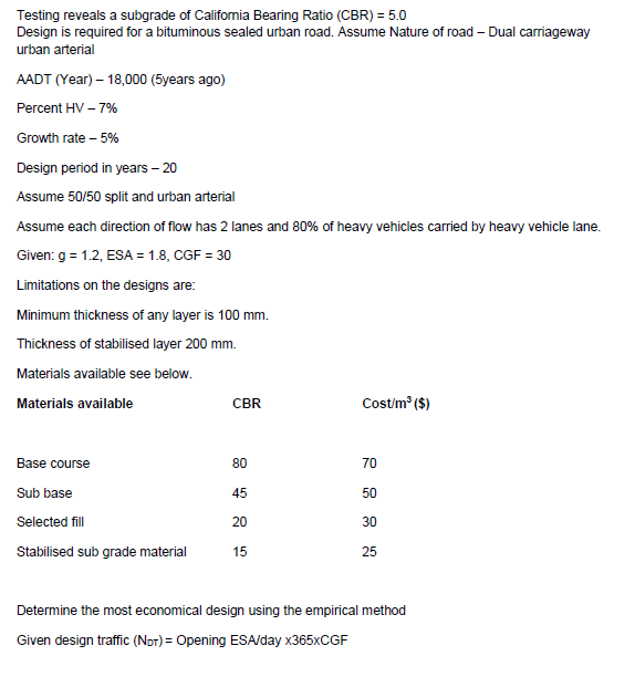 Solved Testing reveals a subgrade of California Bearing | Chegg.com