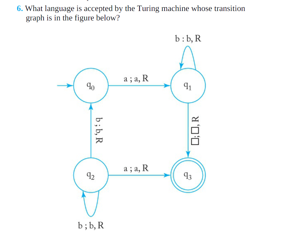 Solved 6. What language is accepted by the Turing machine | Chegg.com