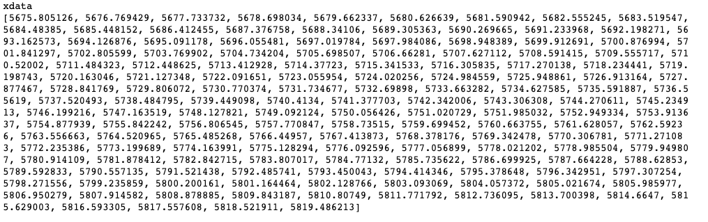 Python: Using a Python script, plot the provided data | Chegg.com