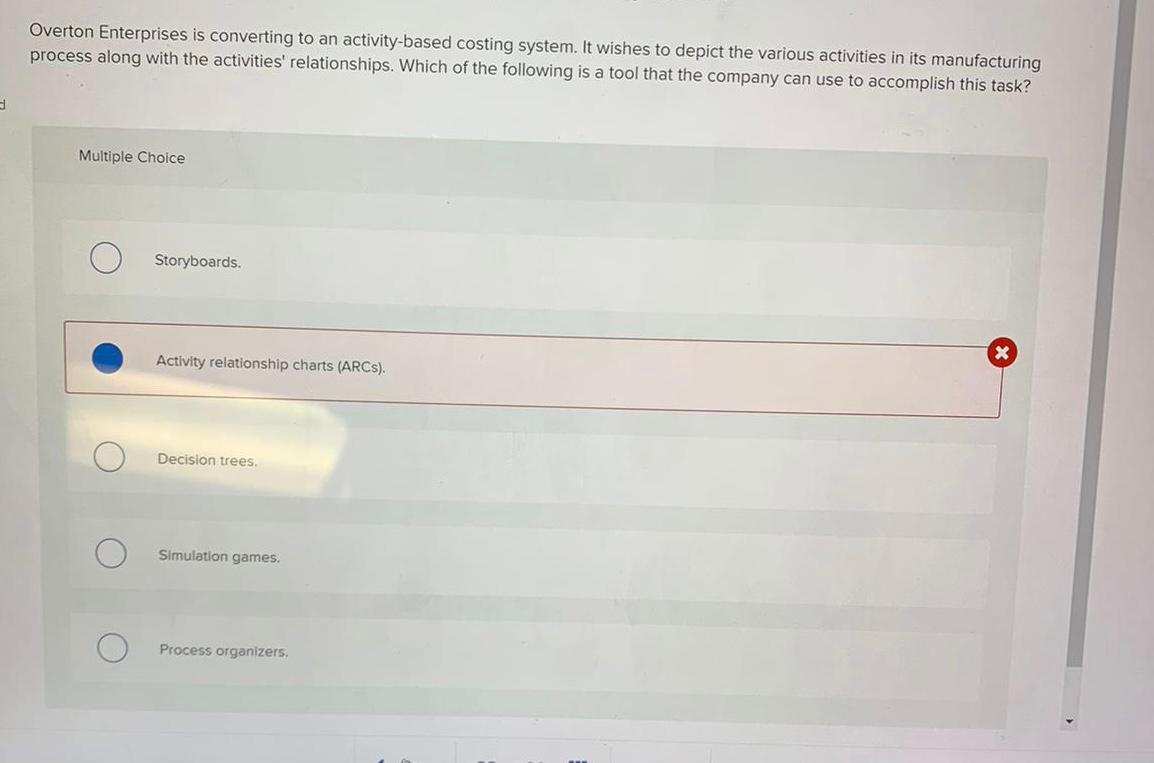 Solved In an activity-based costing system, materials | Chegg.com