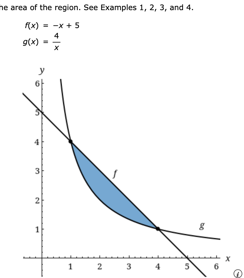he area of the region. See Examples 1, 2, 3, ﻿and | Chegg.com