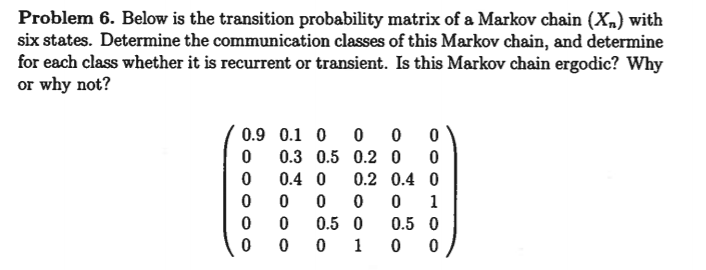 Solved Problem 6. Below is the transition probability matrix | Chegg.com