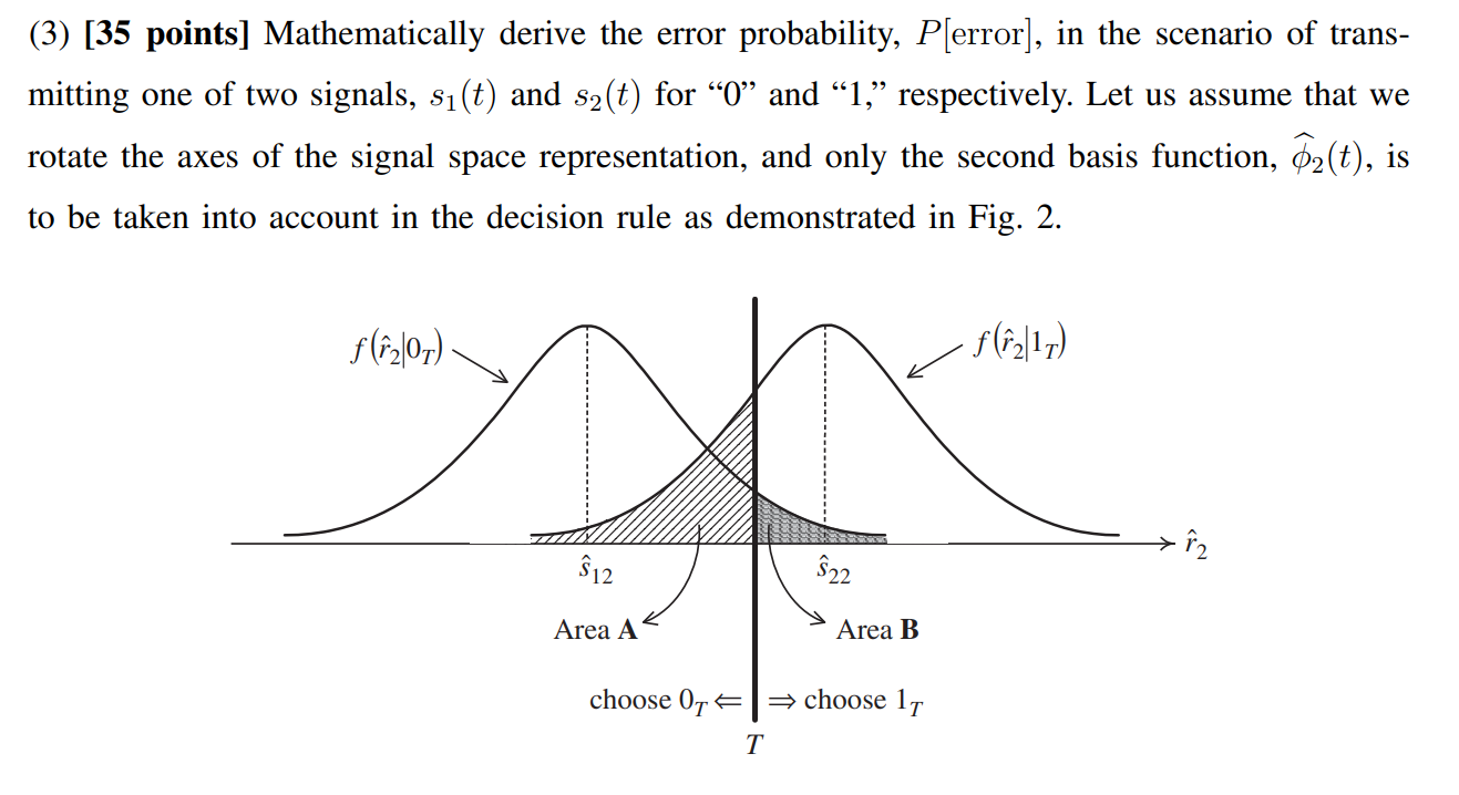 Mathematically derive the error probability, | Chegg.com