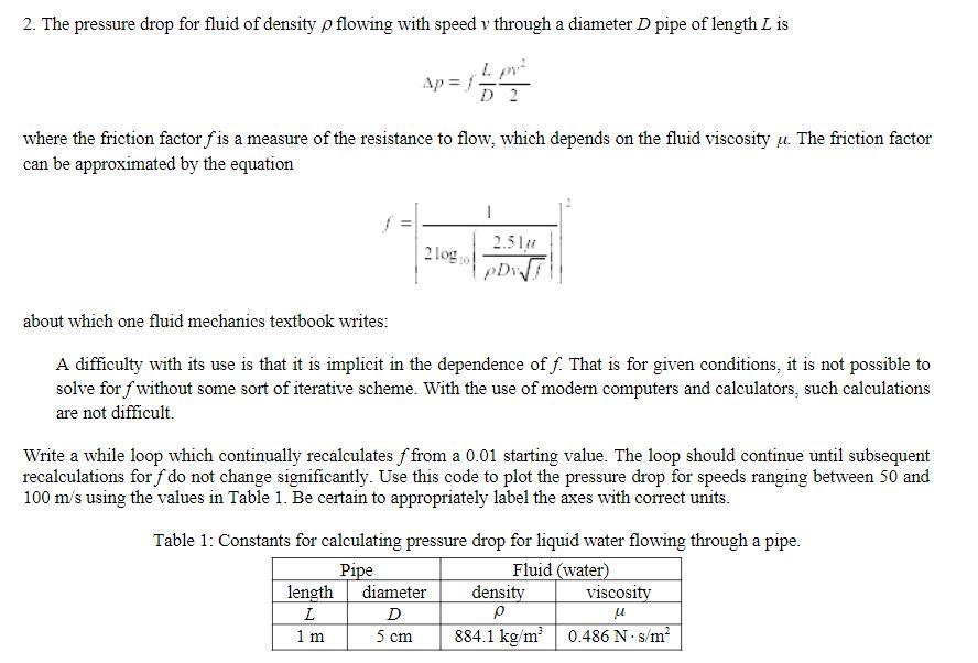 2. The pressure drop for fluid of density p flowing | Chegg.com