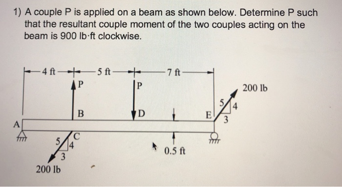 Solved 1) A couple P is applied on a beam as shown below. | Chegg.com