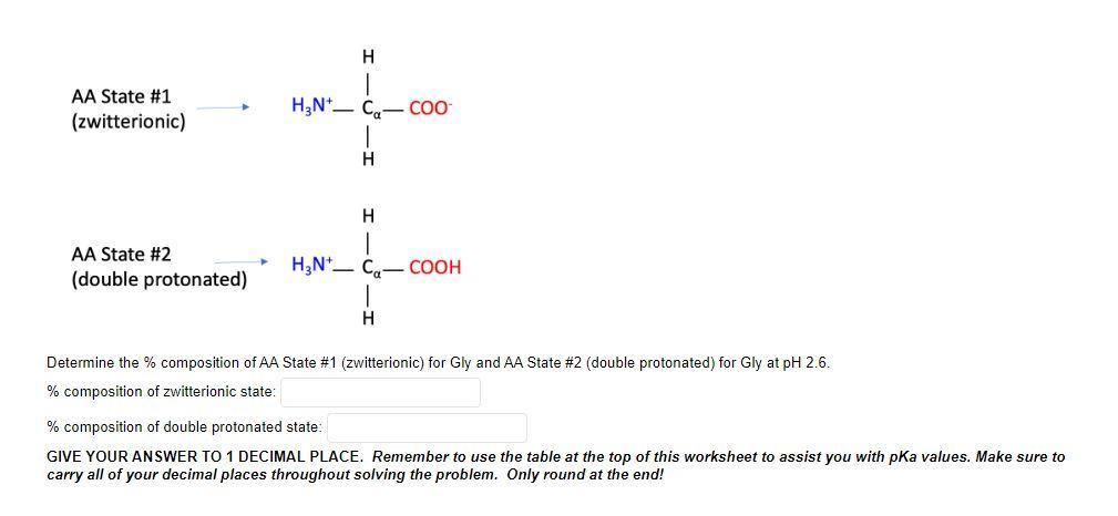 Solved Determine the % composition of AA State #1 | Chegg.com