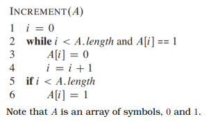 Solved In the space below, create an algorithm to print out | Chegg.com