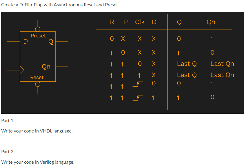 Solved Create a D-Flip-Flop with Asynchronous Reset and | Chegg.com