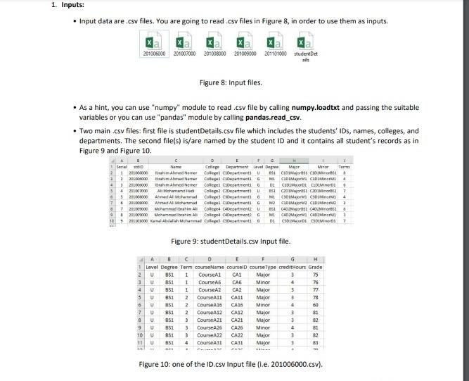 Solved Develop a menu driven complete program that can | Chegg.com