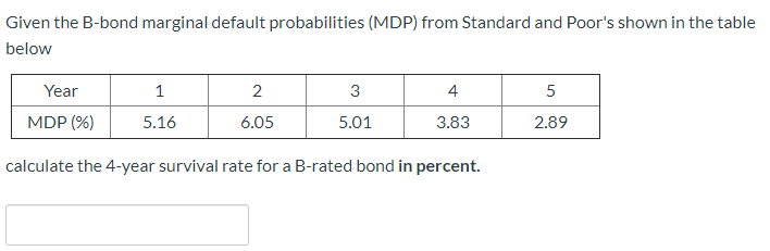 Solved Given the B-bond marginal default probabilities (MDP) | Chegg.com