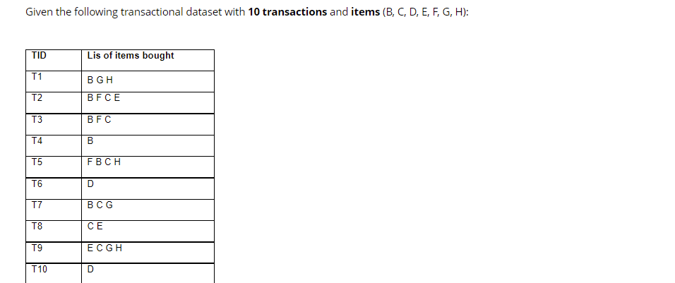 Solved Given the following transactional dataset with 10 | Chegg.com