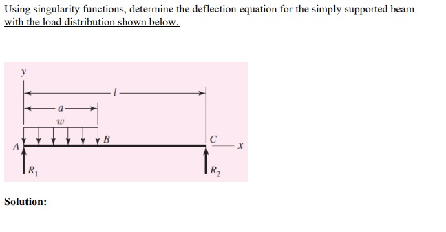 [solved] Using Singularity Functions Determine The Deflect