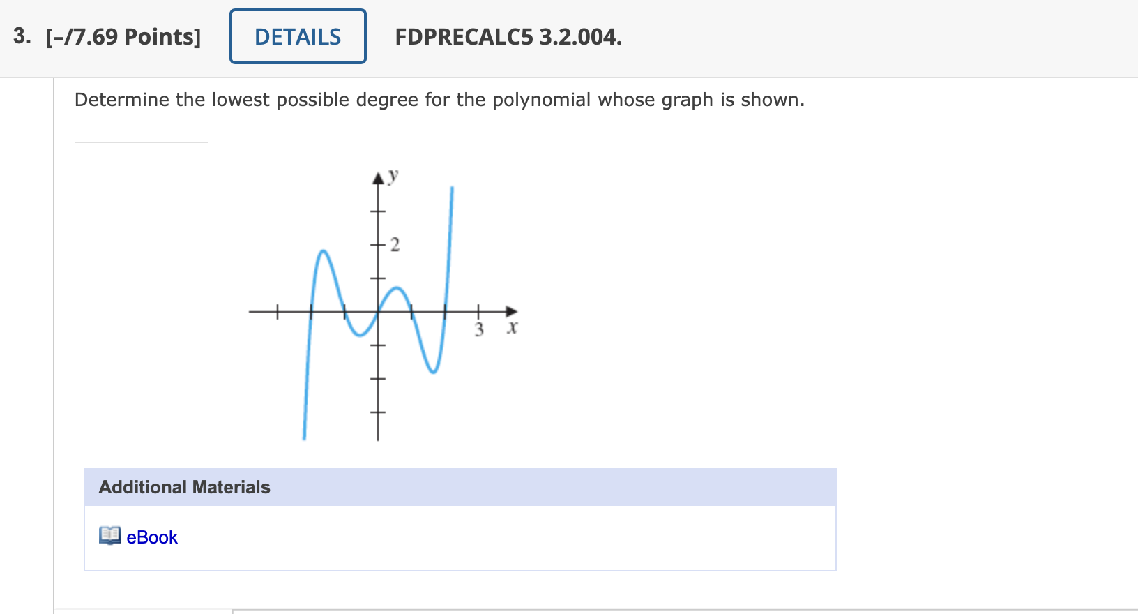 Solved Determine the lowest possible degree for the | Chegg.com