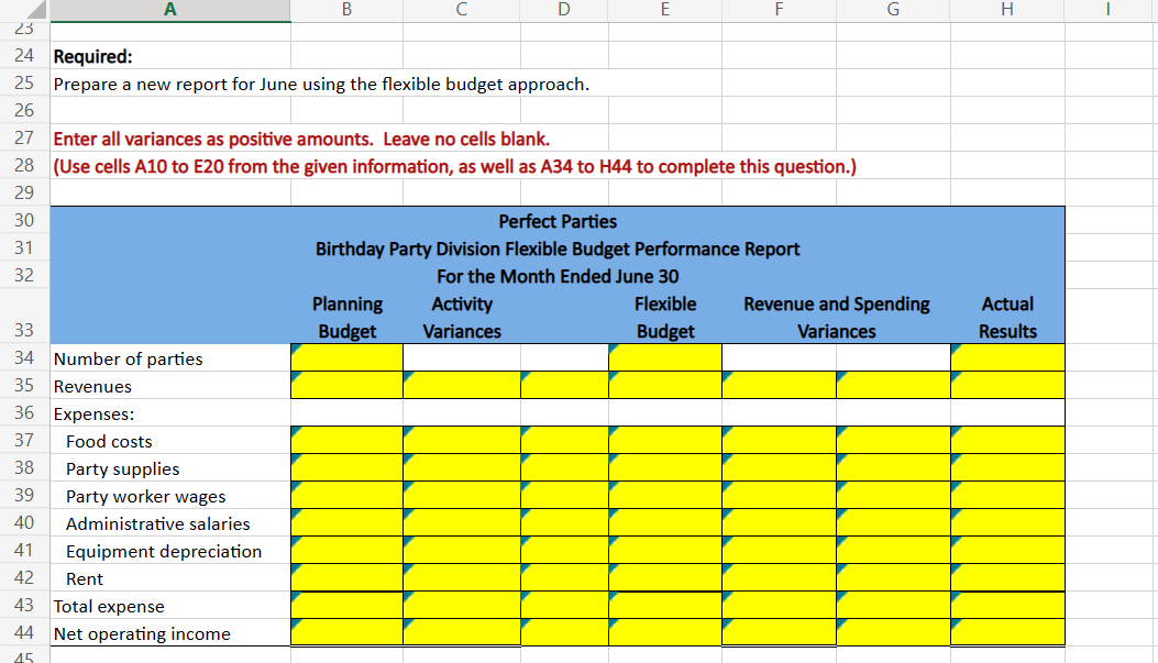 Solved Please show the EXCEL FORMULAS used to get to your | Chegg.com