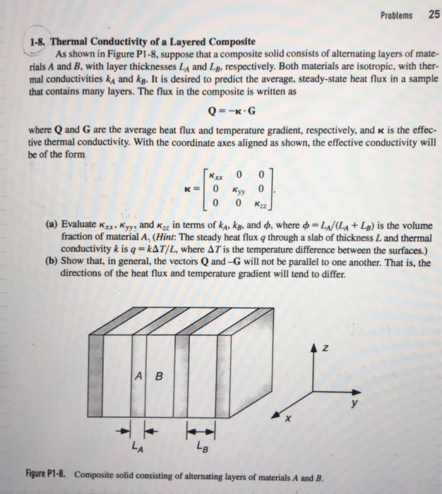 Solved Problems 25 1-8. Thermal Conductivity of a Layered | Chegg.com