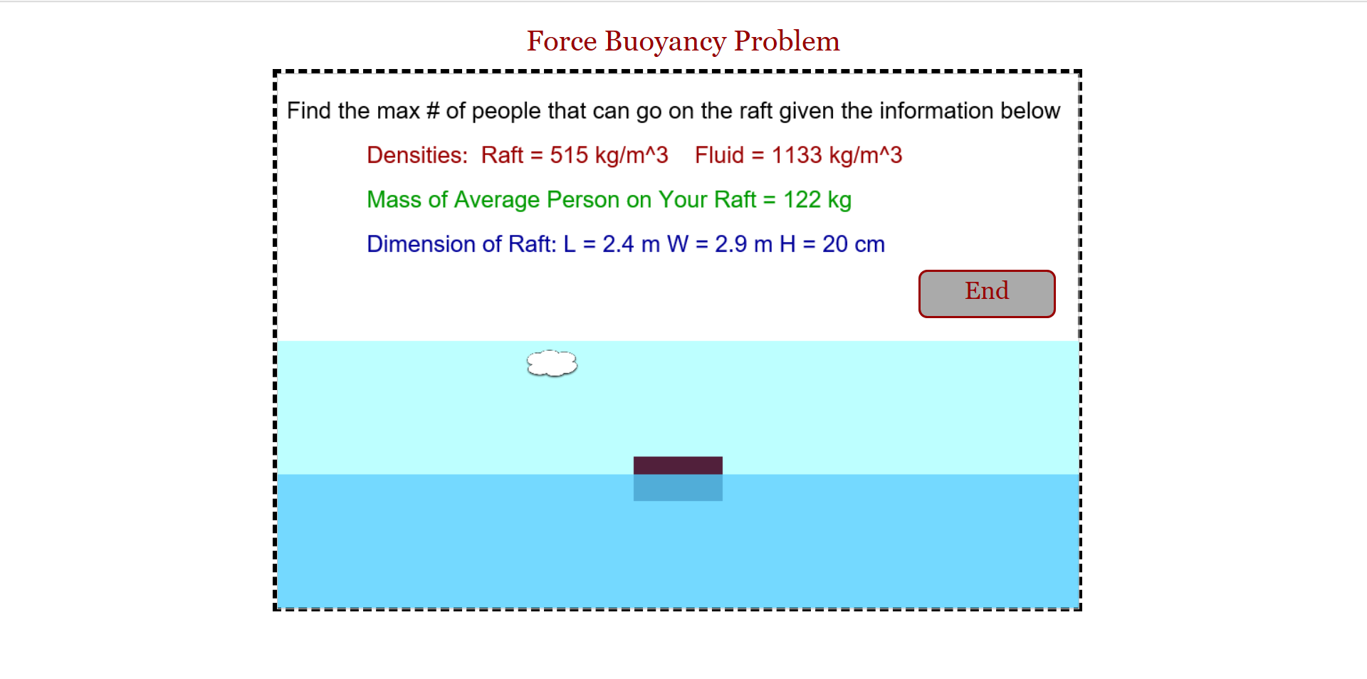 Solved Force Buoyancy Problem = = = = = = = = Find the max # | Chegg.com